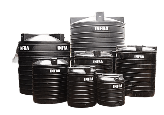 Infra Industries - Leading Plastic Products Manufacturer | Water Tanks ...